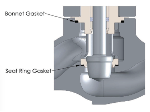 Control Valves 101: Key Control Valve Components